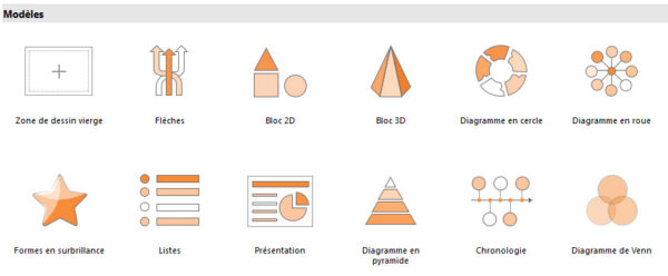 Comment gérer ses projets professionnels avec Edraw Max