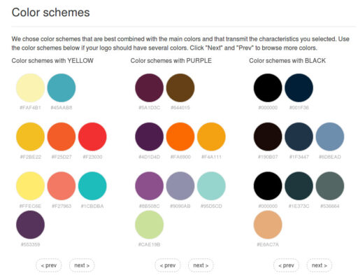 Créer un logo de A à Z : Le guide complet
