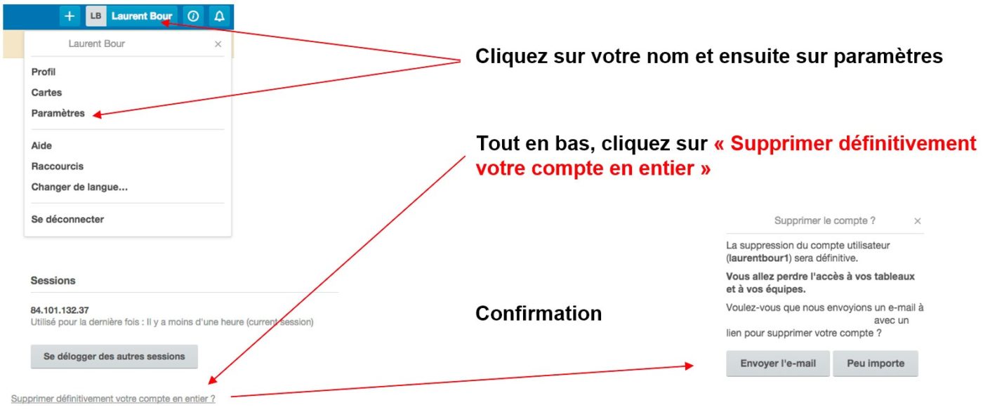 Trello : Le guide d'utilisation Trello pour vos projets collaboratifs