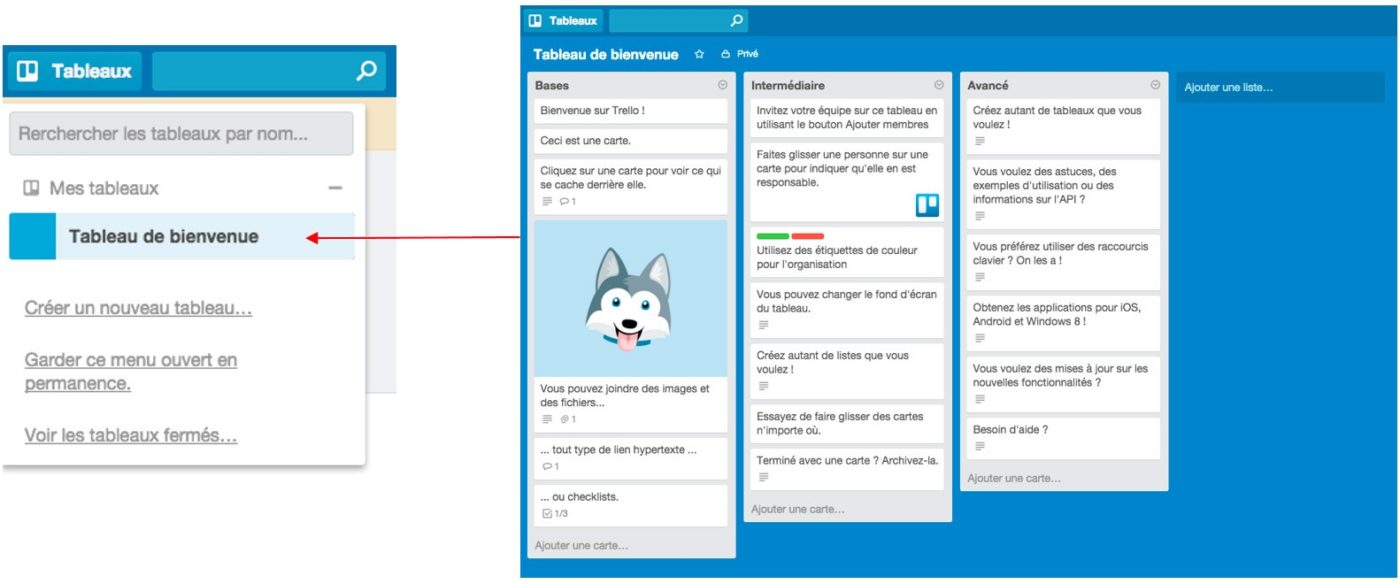 Trello : Le guide d'utilisation Trello pour vos projets collaboratifs