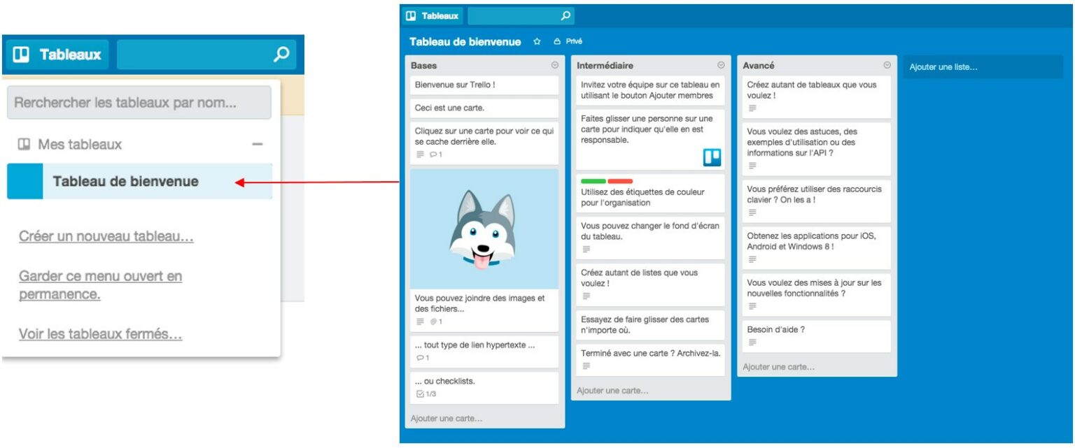 Trello : Le guide d'utilisation Trello pour vos projets collaboratifs