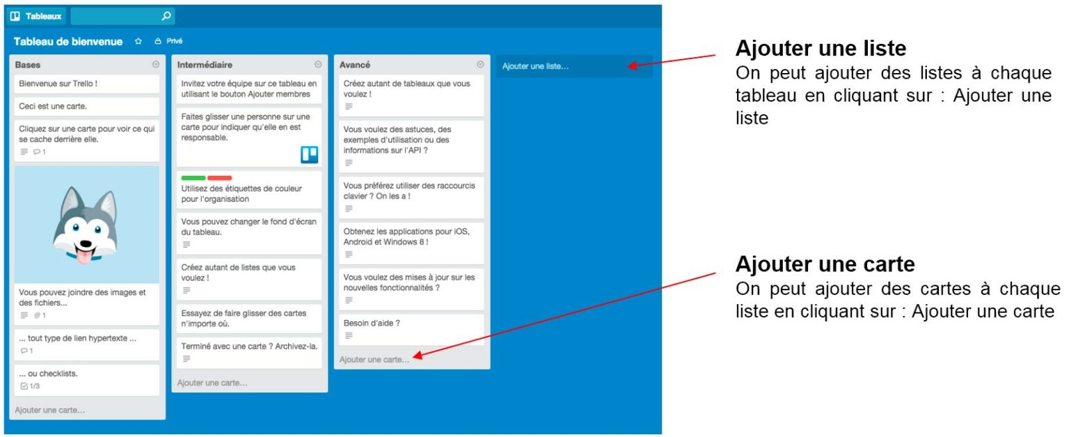 Trello : Le guide d'utilisation Trello pour vos projets collaboratifs
