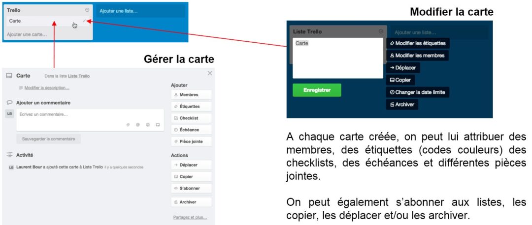 Trello : Le guide d'utilisation Trello pour vos projets collaboratifs