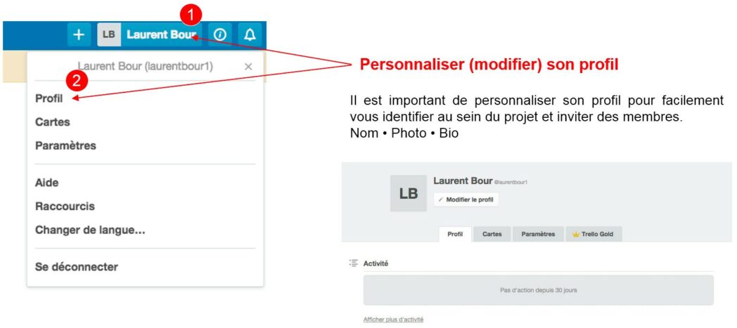 Trello : Le guide d'utilisation Trello pour vos projets collaboratifs
