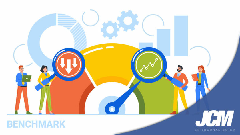 Benchmark concurrentiel : comment faire