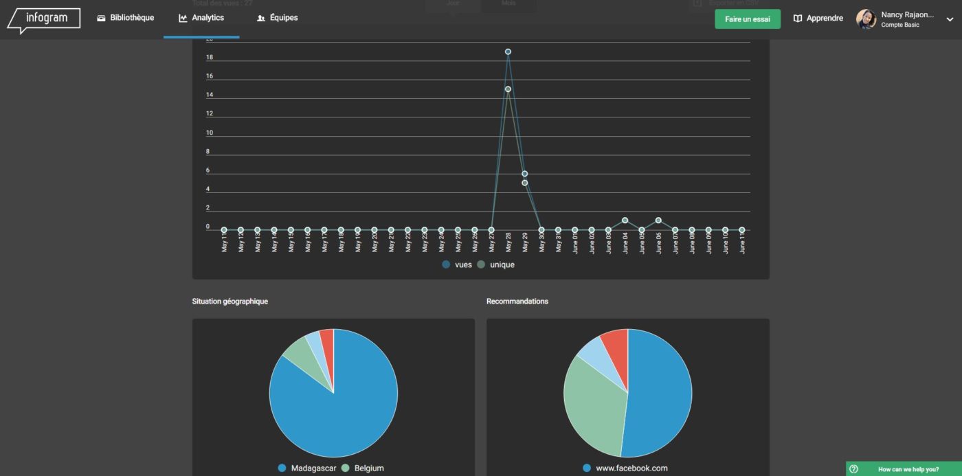 Infogram : Le nouveau Canva de l’infographie et du reporting