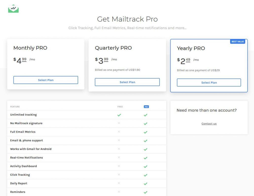 MailTrack, l'outil qui vous notifie dés l'ouverture de vos emails