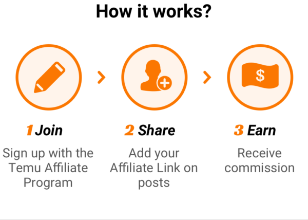 Le programme d'affiliation TEMU